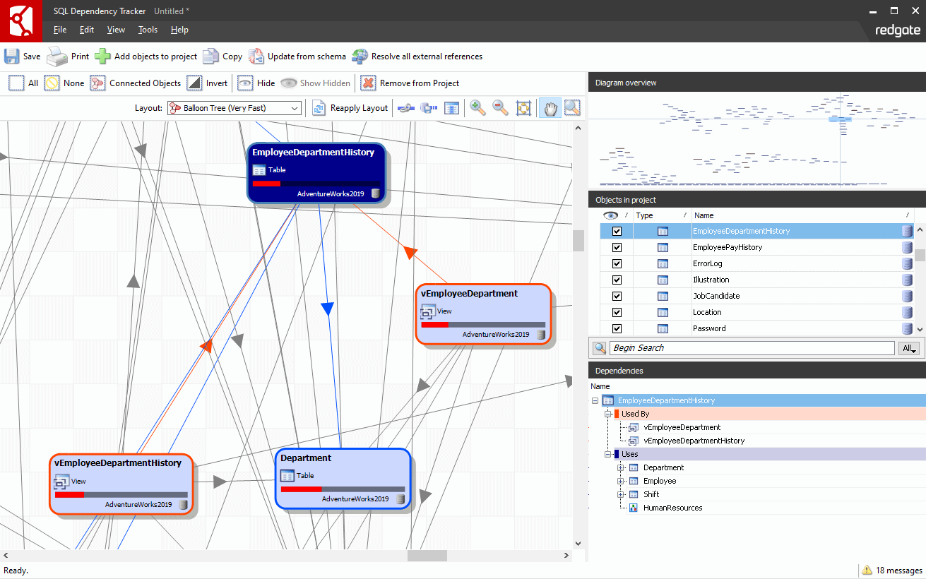 SQL Dependency Tracker | Revendedor Oficial no Brasil | OSB Software